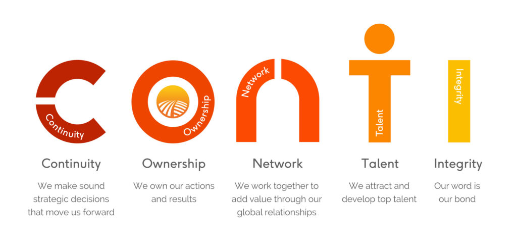 Team & culture – Continental Grain Company